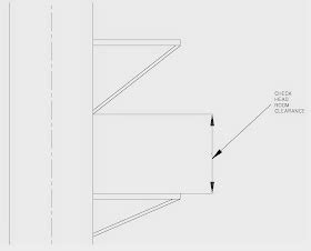 PIPING GUIDE Sequence Of Distillation Column Piping Study