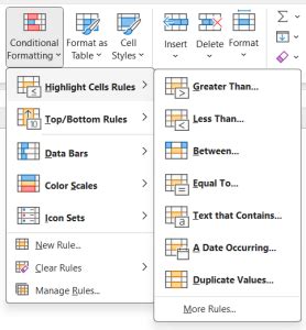 How To Apply Conditional Formatting In Pivot Table 2 Ways Excelgraduate