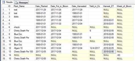 stored procedure getting datediff to work sql programming and development spiceworks community