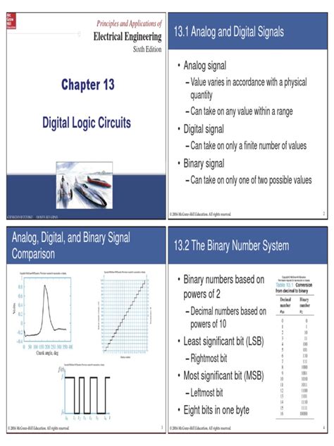 digital logic circuits pdf logic gate boolean algebra