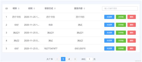 element ui的table组件解决换页后序号重新从1开始的问题 el table树形序号子表格序号从新算 csdn博客