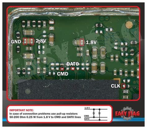 Phones Pinouts EasyJtag Fastest Memory Programmer In The Word