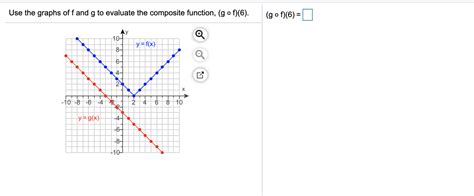 solved use the graphs of f and g to evaluate the composite