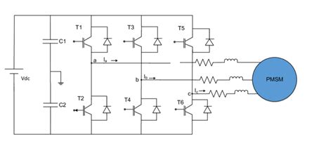5 schematic of pmsm single phase open circuit fault download scientific diagram