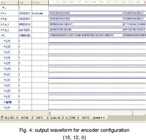 figure 4 from vhdl implementation of different turbo encoder using log map decoder semantic