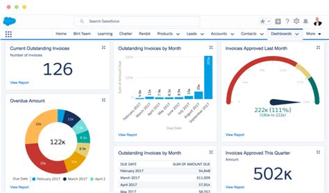 How Do I Create A Quote In Salesforce Einstein Hub SalesForce Guide
