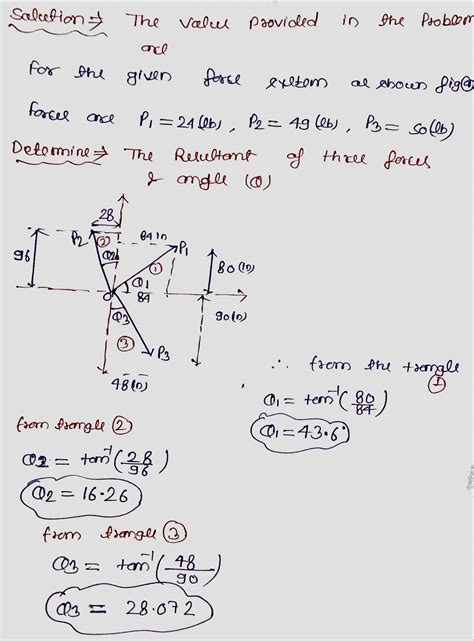 [solved] determine the resultant of the three forces shown consider three course hero