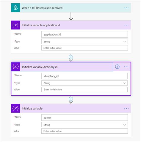 calling graph api from power automate flow
