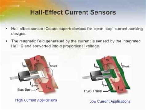 Hall Sensor Working Principle