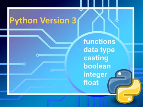 Python 3 Input And Output Lesson 2 With Instructional Videos