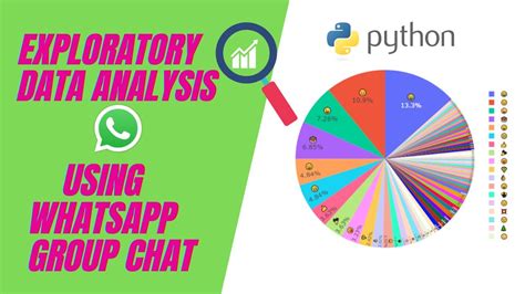 exploratory data analysis using whatsapp group chat simple eda python data analysis ml