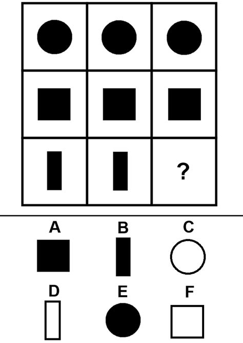 Online Iq Test