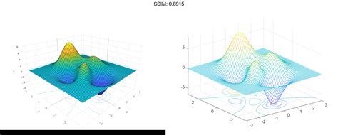 MATLAB Meshc Plotly Graphing Library For MATLAB Plotly