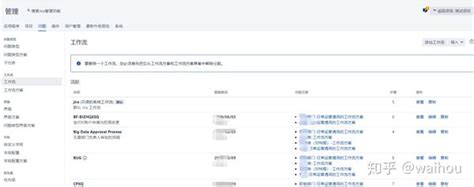 【jira系列介绍】 1 2 jira的工作流可以这样来配置 知乎