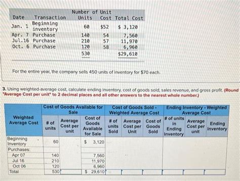 Solved 3 Using Weighted Average Cost Calculate Ending Chegg