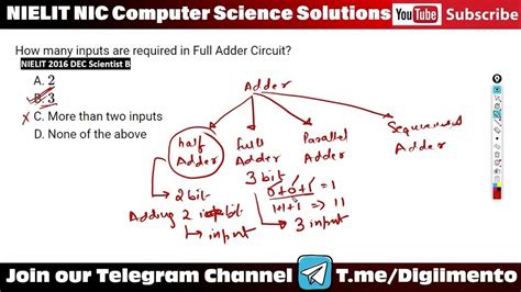 nielit nic scientist b computer science digital logic complete solutions compilation youtube