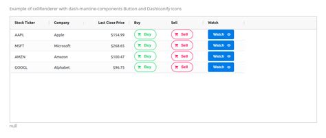 dash ag grid v2 0 0 released dash python plotly community forum
