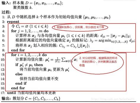 python实现聚类算法原理 python 脚本之家