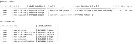 python pandas dataset with many columns want to iterate over each 72800 hot sex picture