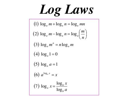 pre calculus 12 mr sivertson s math and science site