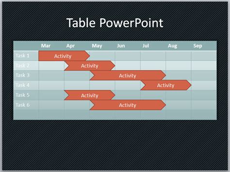How To Create A Timeline In PowerPoint Using Shapes Tables