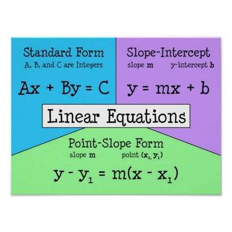 Standard Form In Linear Equations
