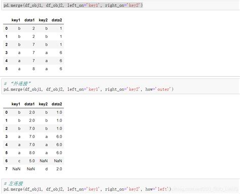 python3 pandas merge使用 python3 pandas a merge b csdn博客