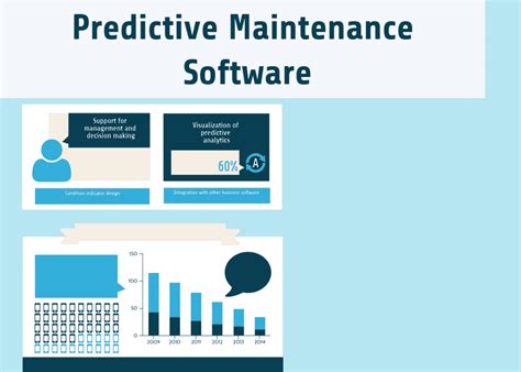 Top 3 Predictive Maintenance Software Compare Reviews Features