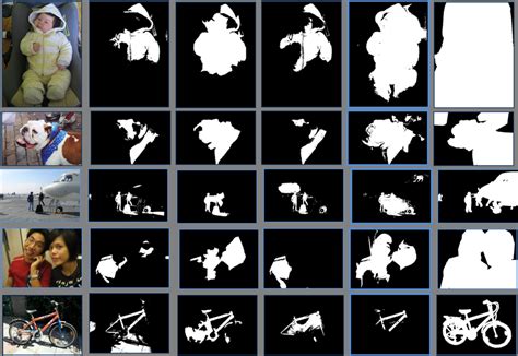 visual results of our salient object segmentation method and three download scientific diagram