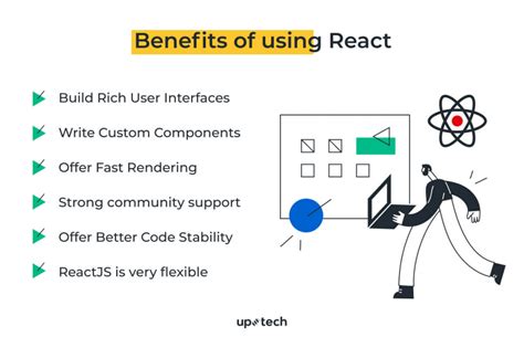 react vs next js which is the best framework for front end in 2023