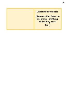 Real Numbers Foldable Graphic Organizer By Alexandra Shunk TPT