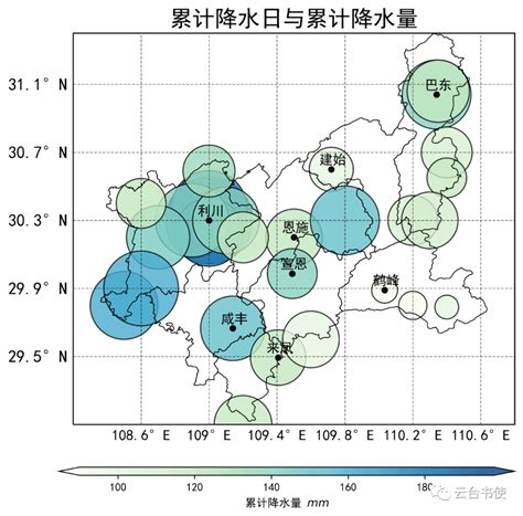 python气象绘图教程（十四） 腾讯云开发者社区 腾讯云