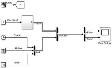 display bus information matlab and simulink mathworks india