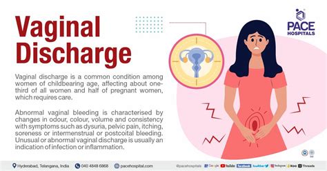 Vaginal Discharge Types Causes Symptoms Treatment Prevention