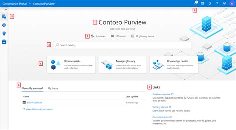 use the microsoft purview governance portal microsoft purview microsoft learn