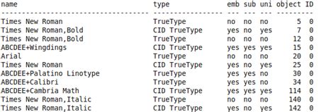 ghostscript converting correctly pdf to ps and vice versa stack overflow