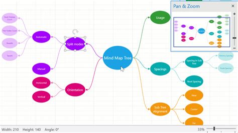 devexpress winforms使用教程：diagram control devexpress diagram csdn博客