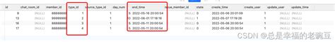 mysql实现分组排序并取组内第一条数据 mysql分组排序取第一条 csdn博客