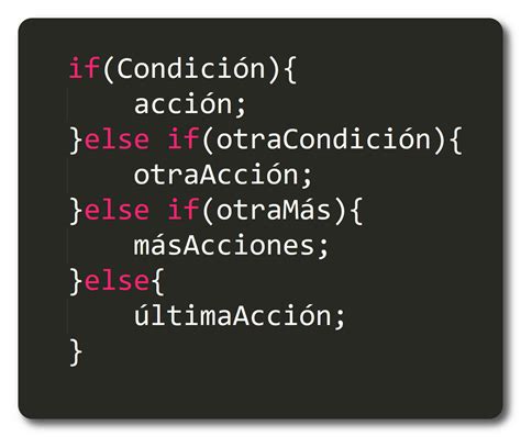 Programaci N Con Pseint Condicionales Youtube
