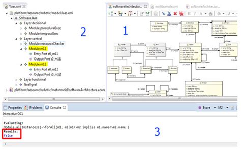 applied sciences free full text a model based approach for common representation and