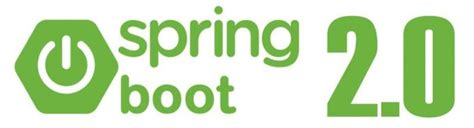 spring boot 2 mongodb reactive programming by hardik beladiya react react native node dev
