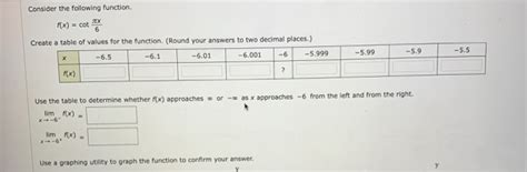 solved consider the following function f x cot create