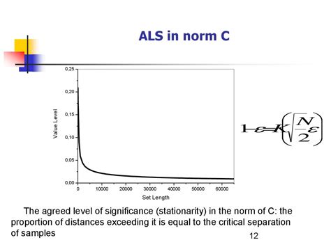 modeling of nonstationary time series using nonparametric methods презентация онлайн