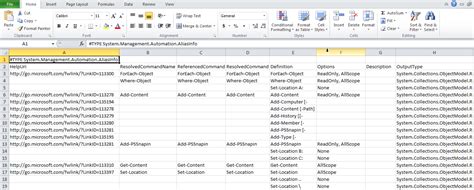 the 10 basic powershell commands you need to know