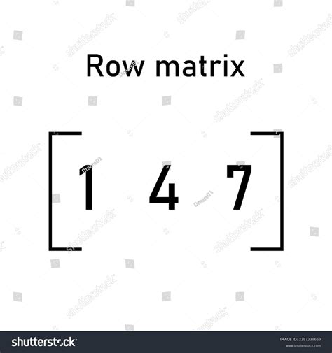 row matrix types matrices mathematics vector stock vector royalty free 2287239669 shutterstock