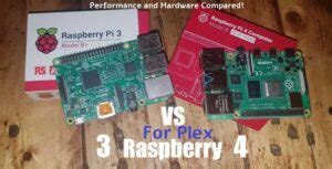 How To Setup Install Plex Server On Raspberry Pi 3 4 2024