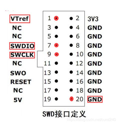 stlink使用四线swd为stm32下载 调试程序 stlink v2 4pin 接口 csdn博客