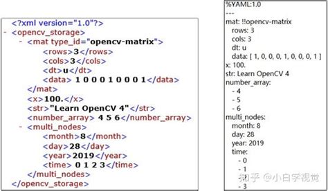 【opencv 4开发详解】保存和读取xml和ymal文件 知乎