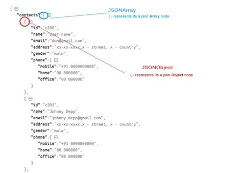 como parsear json a objetos de clases en java stack overflow en español