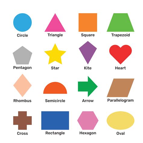 Learn Basic 2D Shapes With Their Vocabulary Names In English Colorful